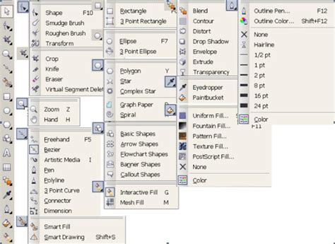 Fungsi Ikon Dalam Toolbox Coreldraw Bukan Sekedar Materi 33600 Hot