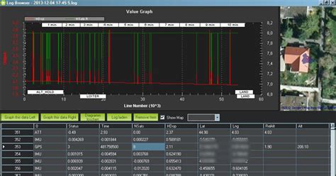 Iris GPS Issues Archive ArduPilot Discourse