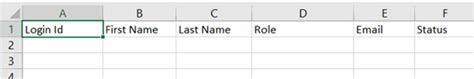 IBM Planning Analytics Tips And Tricks Adding A User In Planning Analytics Workspace Revelwood