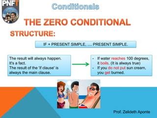 Unit 2 Conditionals PDF