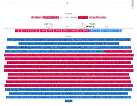 Shap Values For Text Classification Tasks Keras Nlp