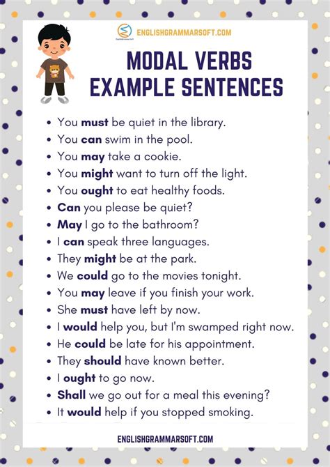 Modal Verbs Sentences