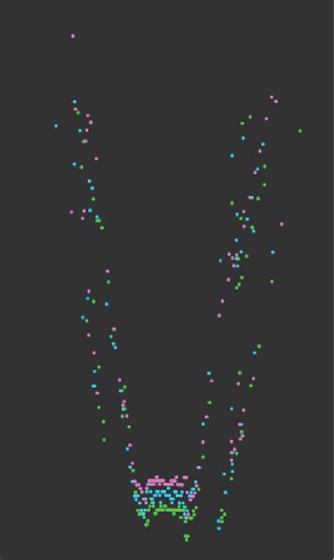 Default Settings For The Sensing Test A Lidar Data Measured The
