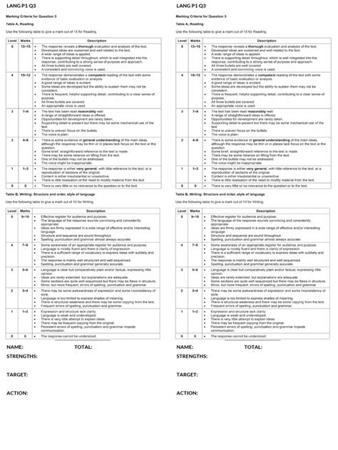 English Igcse Rubric Printouts Pdf