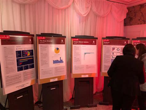 Hrvoje Smolic 🔮 On Linkedin Datavizualization Datascience Ireland Cantillon19