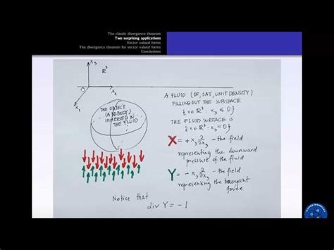 Free Video The Divergence Theorem For Vector Fields Applications And