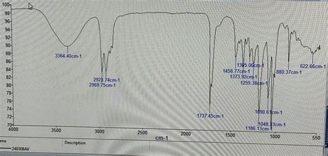 Solved Analyze The Spectrum And Find The Refractive Index Chegg Com