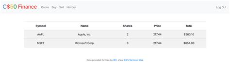 Pset Problem Set Finance How To Incorporate Current Price Index Cs Stack Exchange