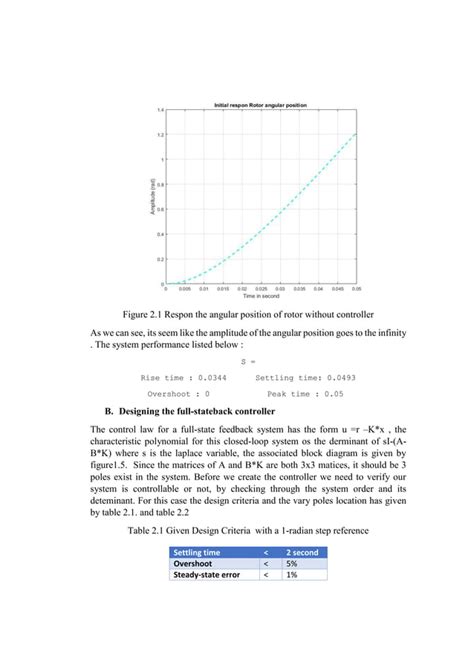 Dc Motor Modelling And Design Fullstate Feedback Controller Pdf