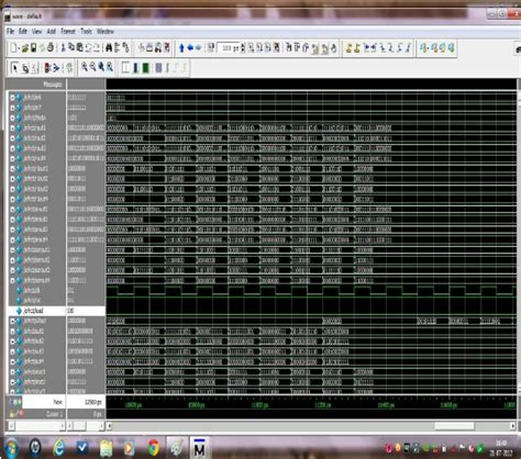 simulation output of mimo sc fdma download scientific diagram