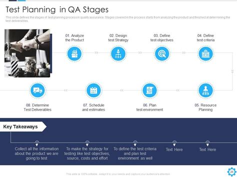 Agile Quality Assurance Model It Powerpoint Presentation Slides Presentation Graphics