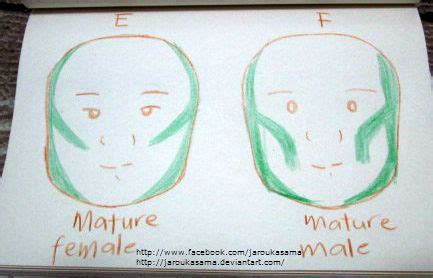 Contouring Tips How To Change Your Face Shape With Make Up