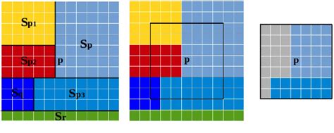 Figure 5 From Accurate And Fast Segment Based Cost Aggregation