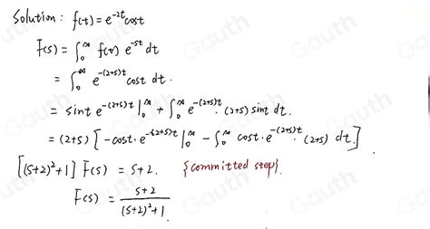 Solved Find The Laplace Transform Of The Following Functions 6 F T E