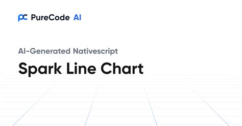 Build Great Nativescript Spark Line Chart Components Faster Using Ai Tools