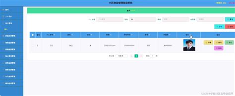 Java毕业设计小区物业管理信息系统（springbootmysqljdk18meven） Csdn博客