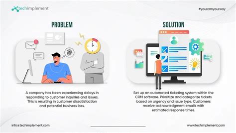 tech implement on linkedin customersupport customerengagement businessgrowth customercentric…