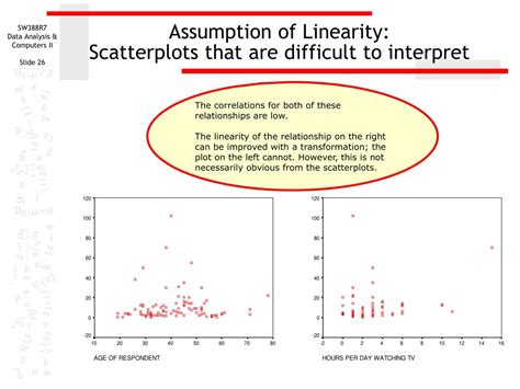 Ppt Assumptions Of Multiple Regression Powerpoint Presentation Free Download Id 421568