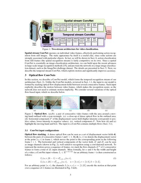 Two Stream Convolutional Networks For Action Recognition In Videos Deepai