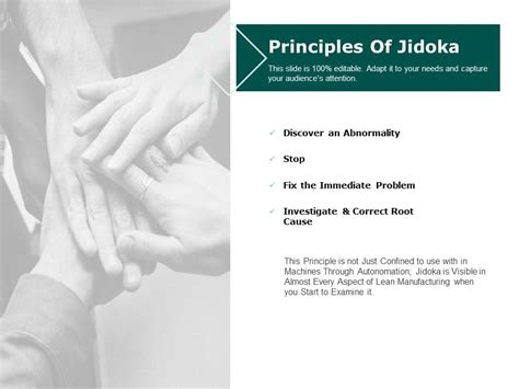 Intelligent Automation Ppt Powerpoint Presentation Complete Deck With Slides