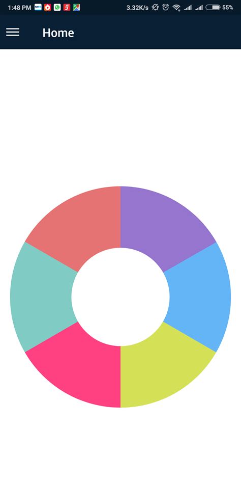 Does Not Work In · Issue 568 · Software Mansion React Native Svg · Github