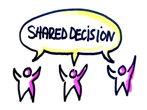 Shared Decision Making Decision Making Graphic Note Taking