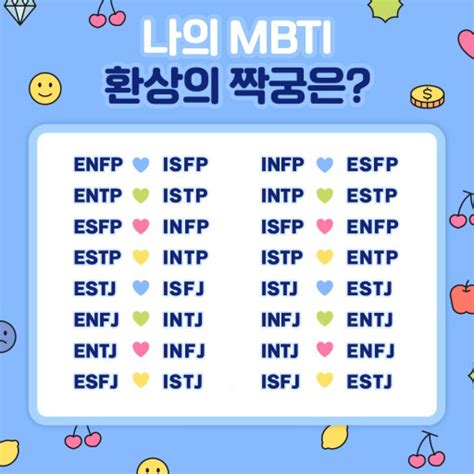 내가 좋아하는 모든것들 나와 환상의 짝궁을 찾아보자 나랑 잘 맞는 Mbti가진 친구 태그하기