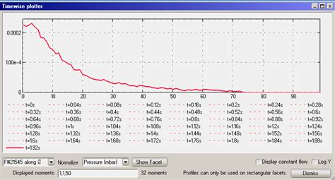 Getting The Full Csv Of The Timewise Plotter General Discussion Molflow Synrad Forum