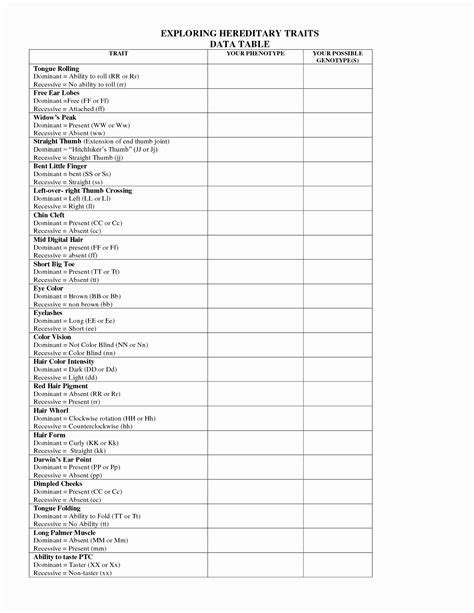 Genetics Worksheet Middle School Beautiful Pin On Teaching Science