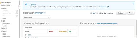 how to start and stop aws ec2 instance using lambda