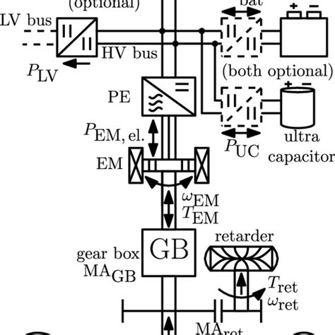 Equivalent Circuit Diagram Of An Ultracapacitor With Equivalent Series Download Scientific