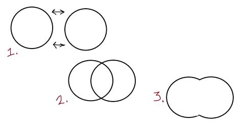 Help With Materials Please Overlapping Outlines Combining To One Whole Shape More Details In