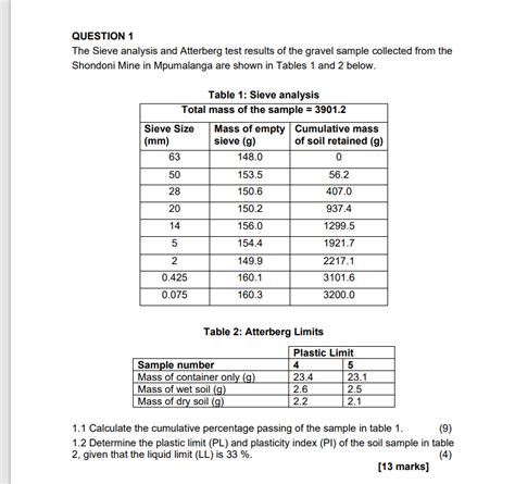 Solved Use The Information In Table To Classify The Soil Chegg