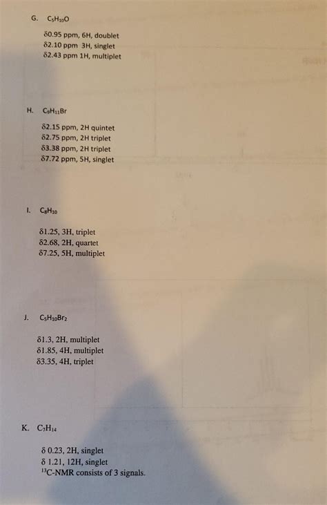 Answered G C5h100 80 95 Ppm 6h Doublet 82 10… Bartleby