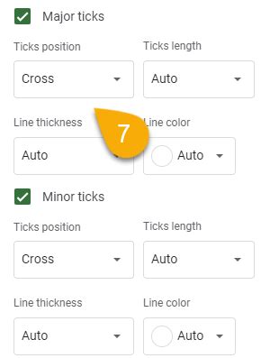 How To Add A Secondary Axis In Google Sheets Spreadsheet Daddy
