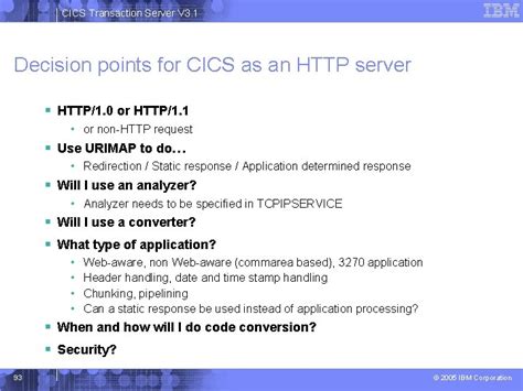 CICS Transaction Server V 3 1 Support
