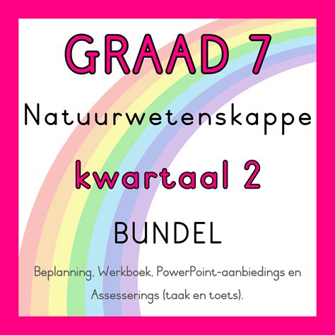 Grade 7 Natural Sciences Term 2 Assessment Practical Task 2025 • Teacha