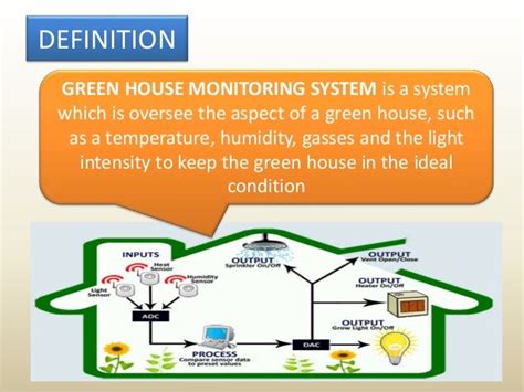 green house monitoring system based on arduino uno