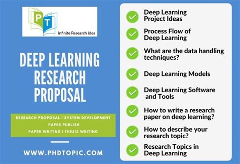 Novel Deep Learning Research Proposal High Quality Proposal
