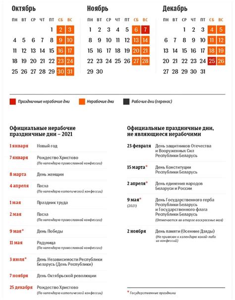 График переноса рабочих дней в Беларуси в 2021 какой