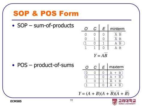 ppt ecm585 special topics in computer design lecture 2 combinational logic design 1