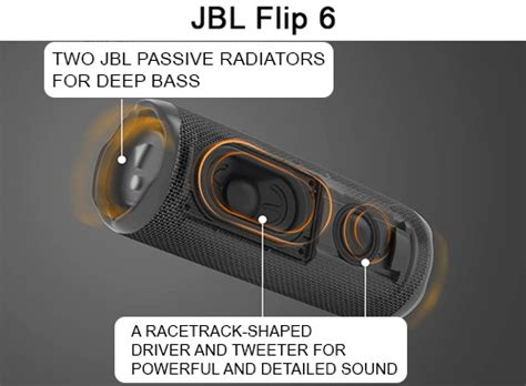 The Jbl Charge Vs Flip Which Speaker Is Best