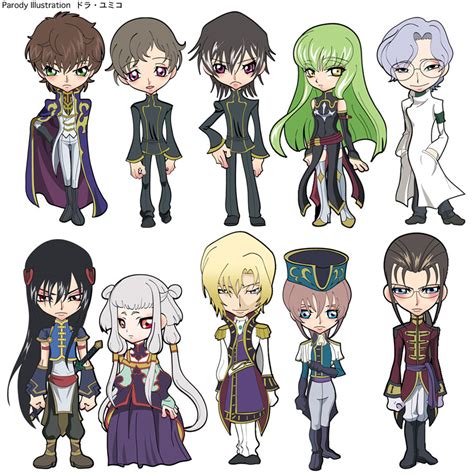 Code Geass All Characters