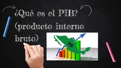 Variables Macroeconómicas Genially