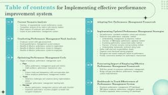 Table Of Contents For Implementing Effective Performance Improvement