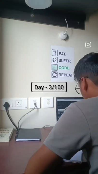 Day 3100 Coding Challenge 100dayschallenge Discipline Motivation