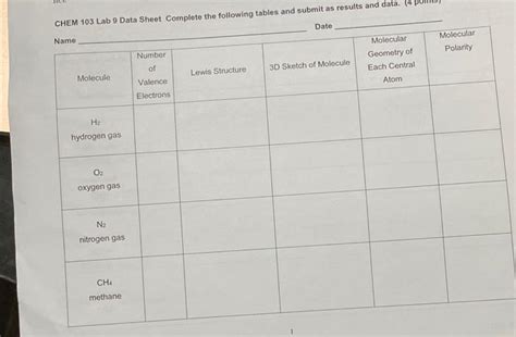 Solved CHEM 103 Lab 9 Data Sheet Complete The Following Chegg Com