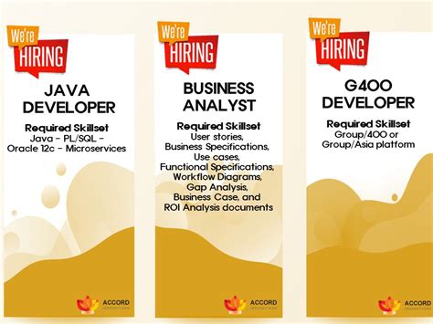 Henry Ii San Miguel On Linkedin Java Plsql Javadeveloper Pl