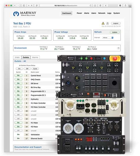 Test ATE PDUs Marway