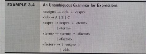 Solved Using The Grammar In Example Show A Parse Tree Chegg